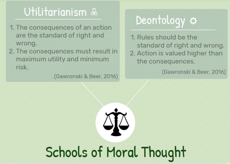 Trolley dilemma: To be or not to be? – Be Live In Psychology