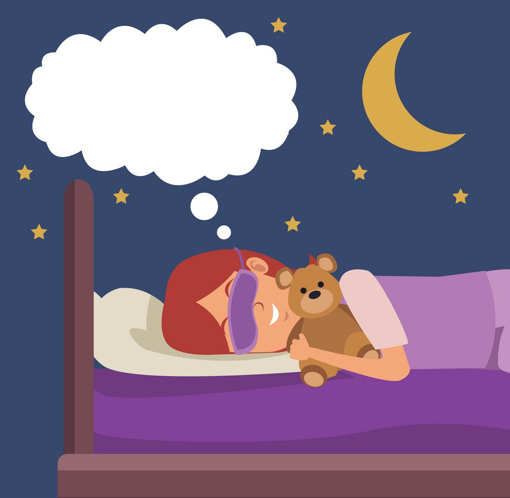 Fun Facts about Dreams: What about dreams? – Be Live In Psychology